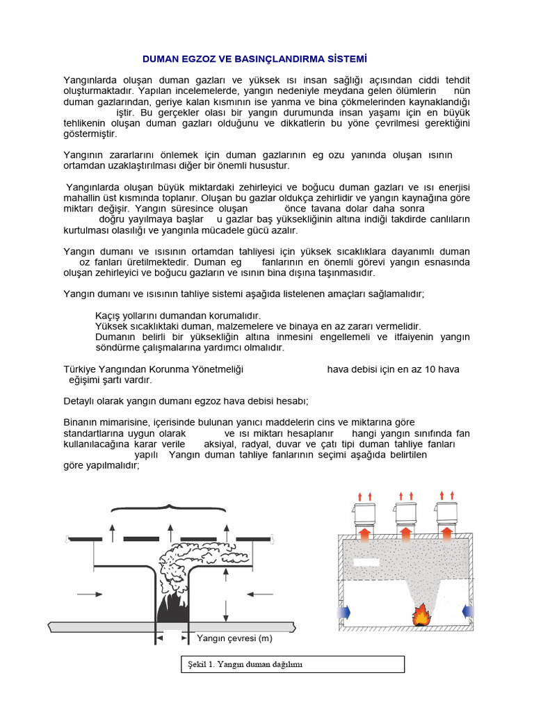 Duman Egzoz Ve Basinclandirma Sistemi (Vencocomtr) | PDF