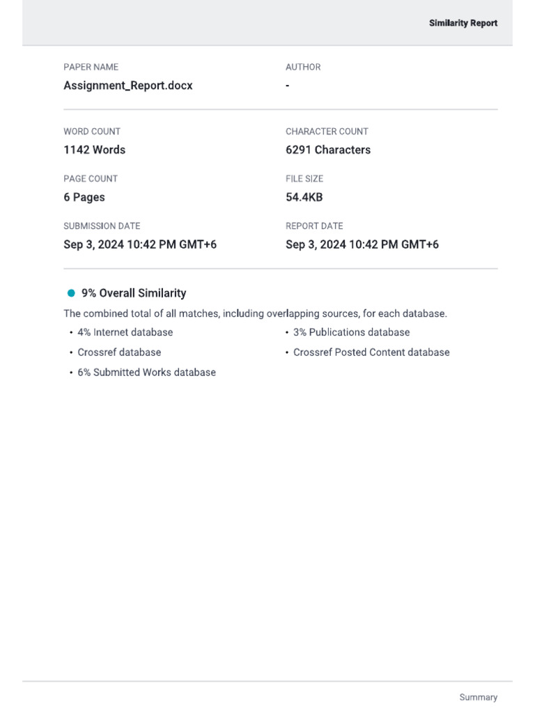 Report by Turnitin | PDF