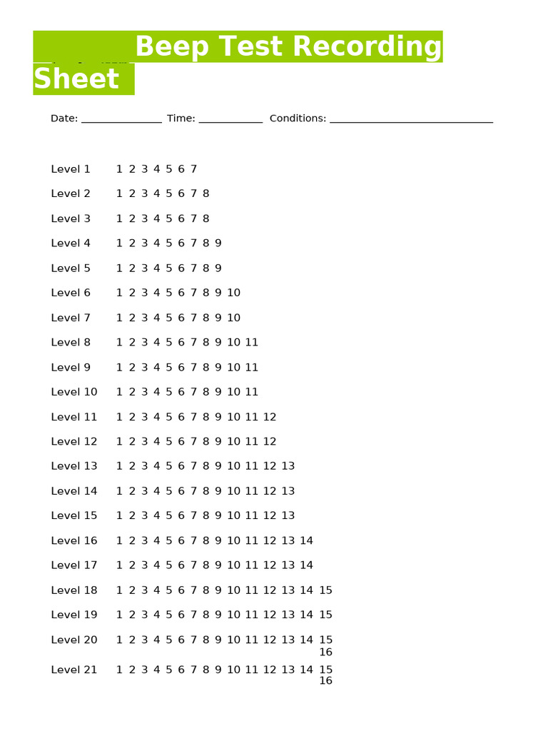 Beep Recording Sheet | PDF
