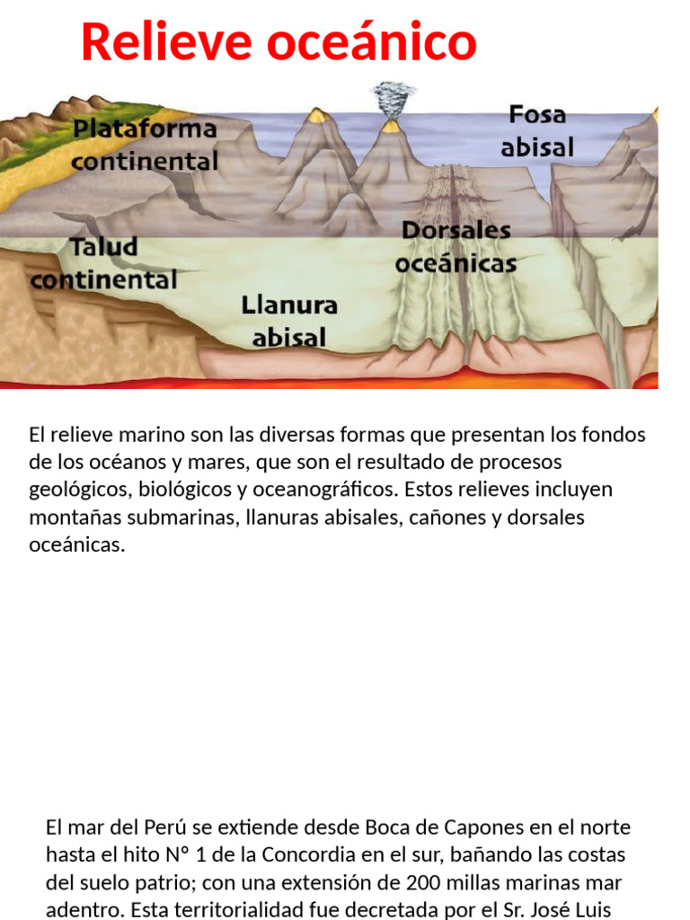 Relieve - Marino Peruano | PDF