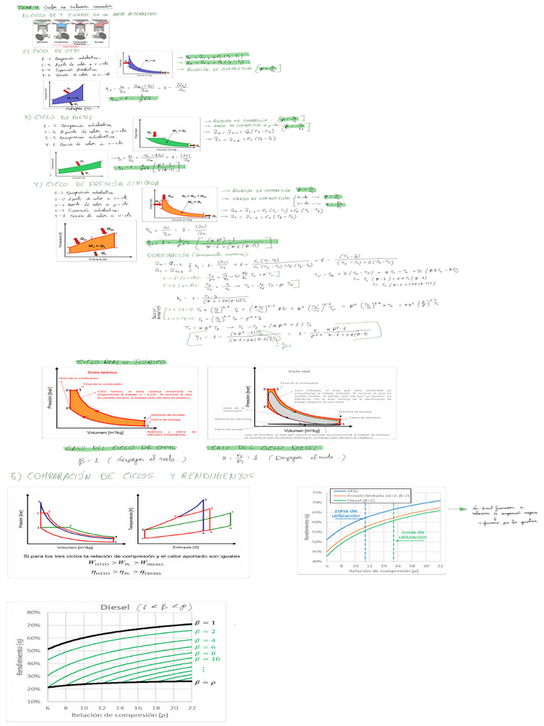 Tema 4 Termo | PDF