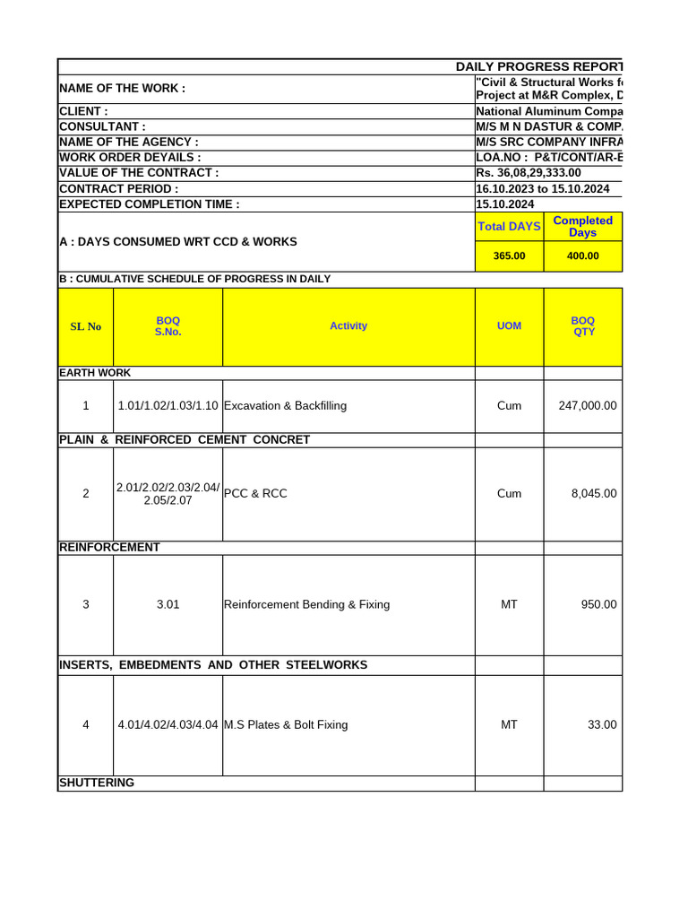 NALCO-LHS DPR | PDF | Building Engineering | Building Materials