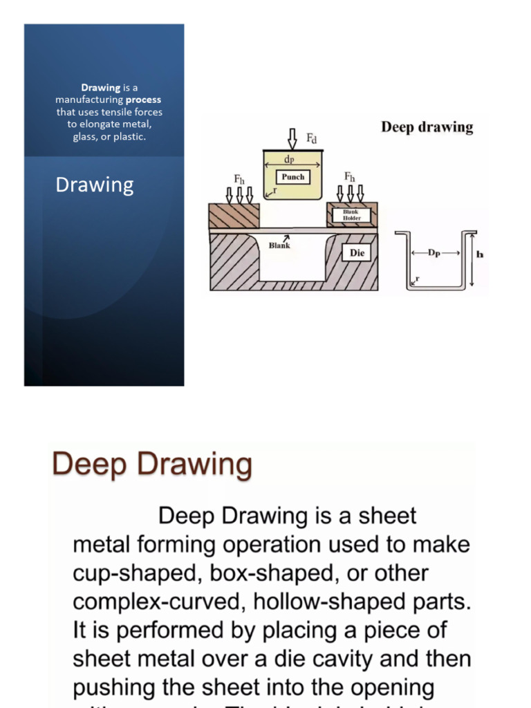 Drawing Operation | PDF | Metals | Physical Sciences