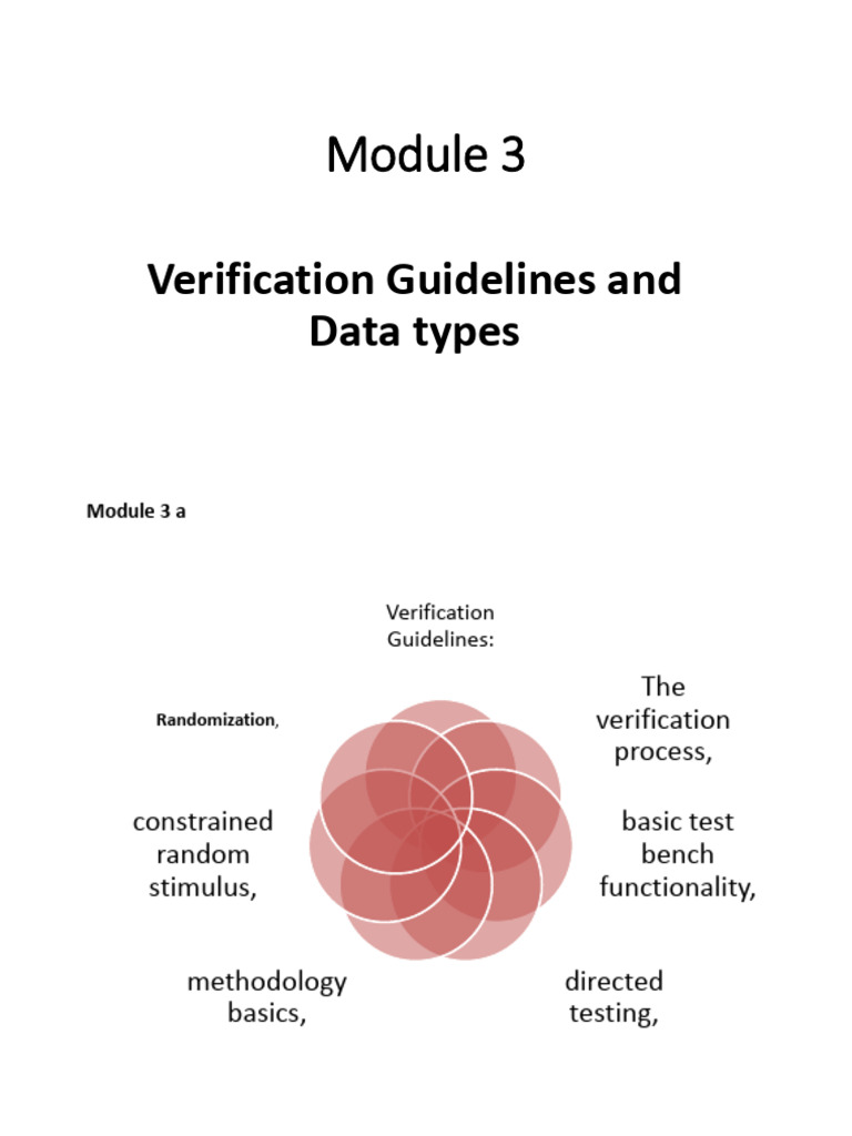 module 3 complete notes | PDF | Hardware Description Language | Queue ... module 3 complete notes | PDF | Hardware Description Language | Queue ...
