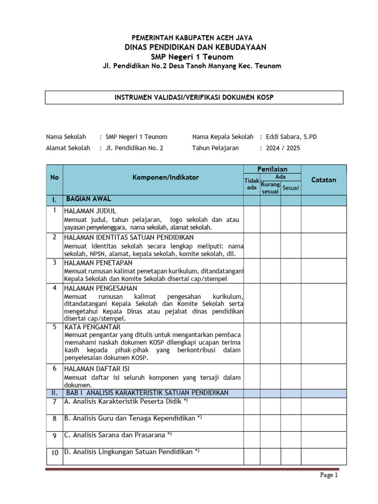 Cek List Akret | PDF