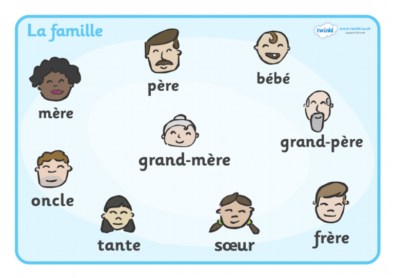 A-Família-2 em Francês - Flashcards | PDF