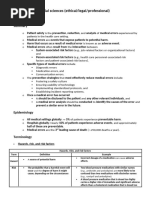Scope Severity Grid | PDF | Regulatory Compliance | Psychology