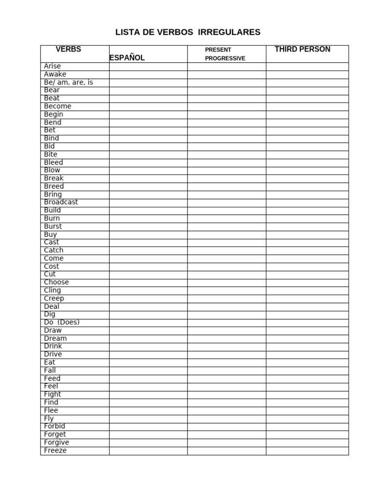 REGULAR-AND-IRREGULAR-VERBS (Blank Exercise For SS) . | PDF | Language ...