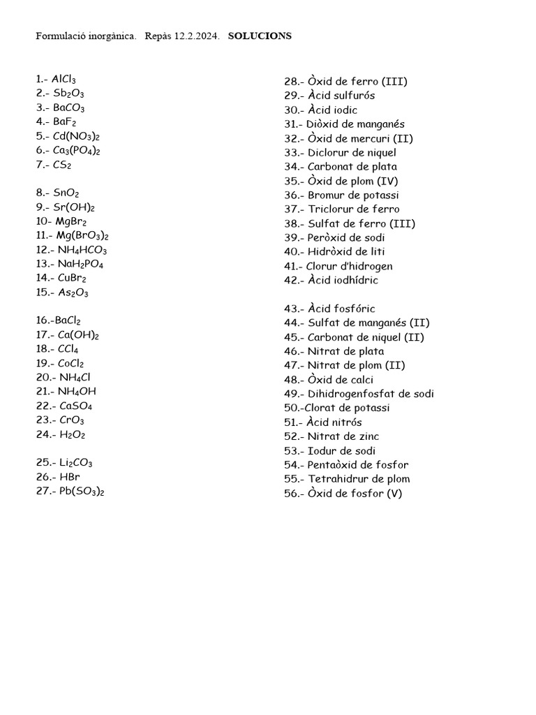 4 Formulació Inor1 17 Setembre 24 SOLUCIONS Soluc | PDF