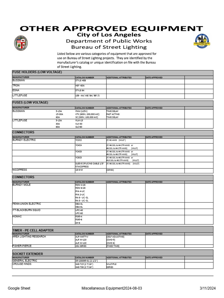 Approved Misc Equipment List 20240311 | PDF | Electrical Engineering ...
