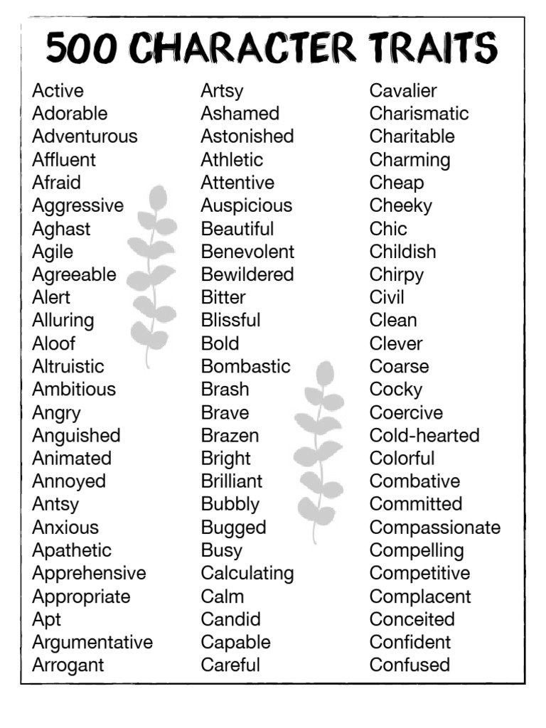 Comprehensive Character Trait List | PDF