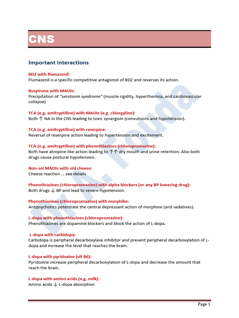 Imp Interactions Give Reasons | PDF | Morphine | Opioid