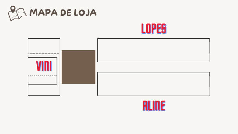 Mapa de Loja: Guía Visual | PDF
