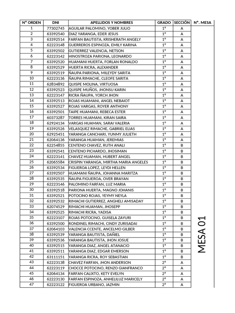 Lista de Alumnos para Elecciones 2024 | PDF