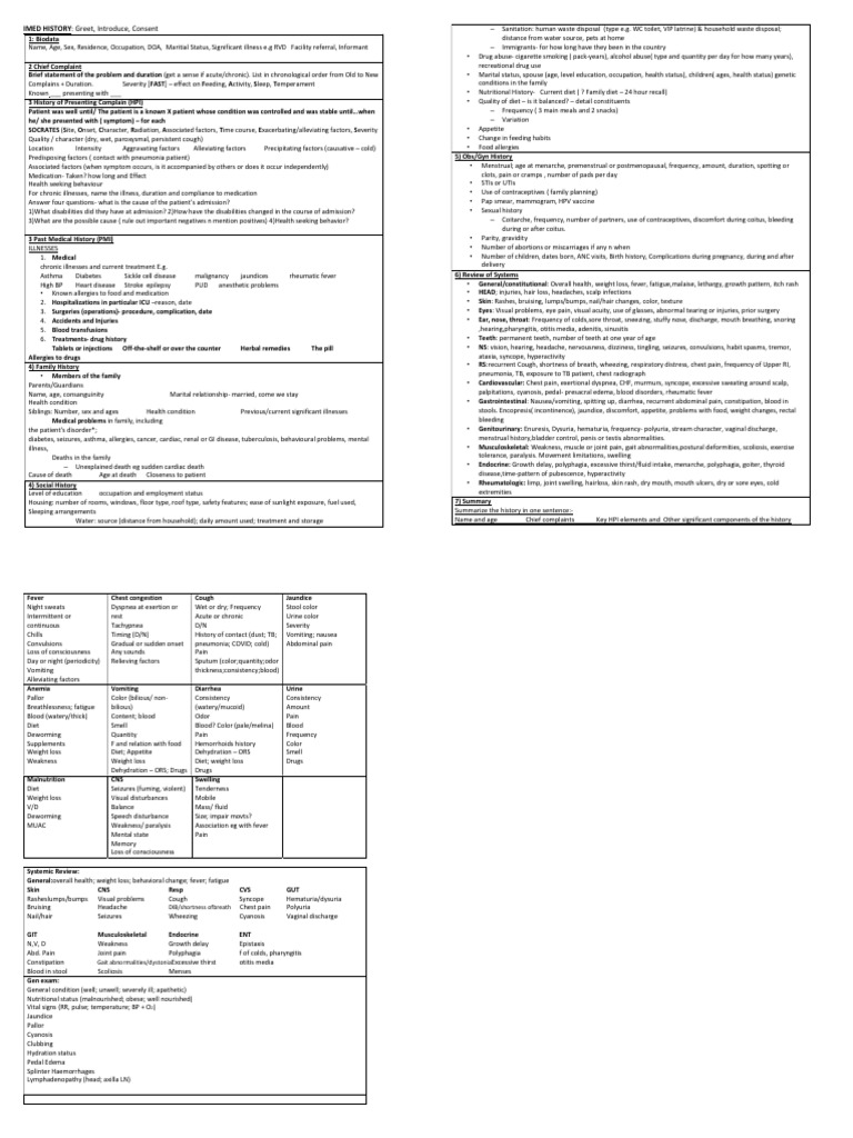 Imed History Taking Small Version | PDF | Clinical Medicine | Diseases And Disorders