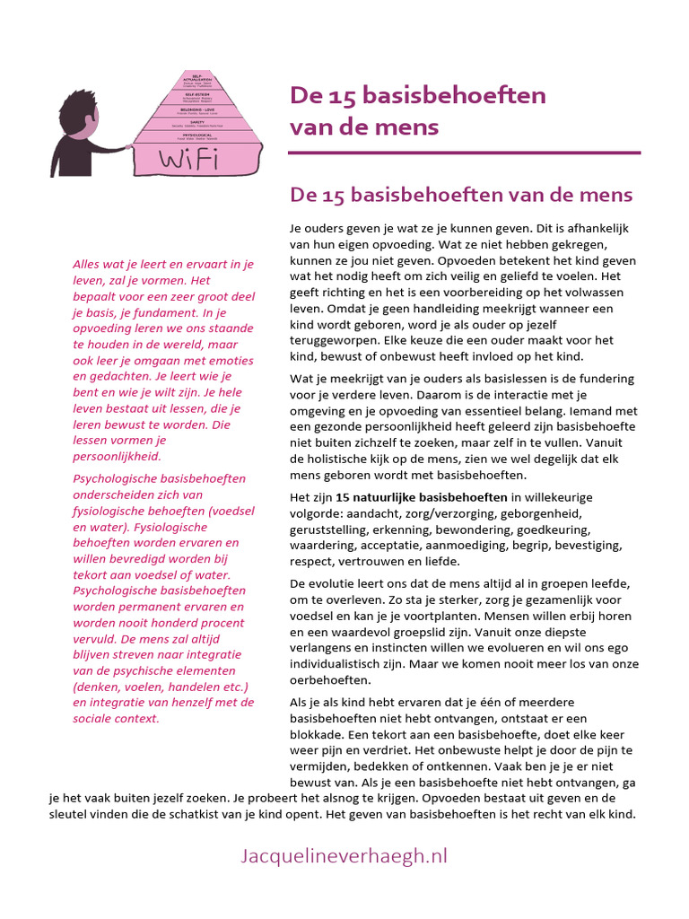 De 15 Basisbehoeften Van de Mens | PDF