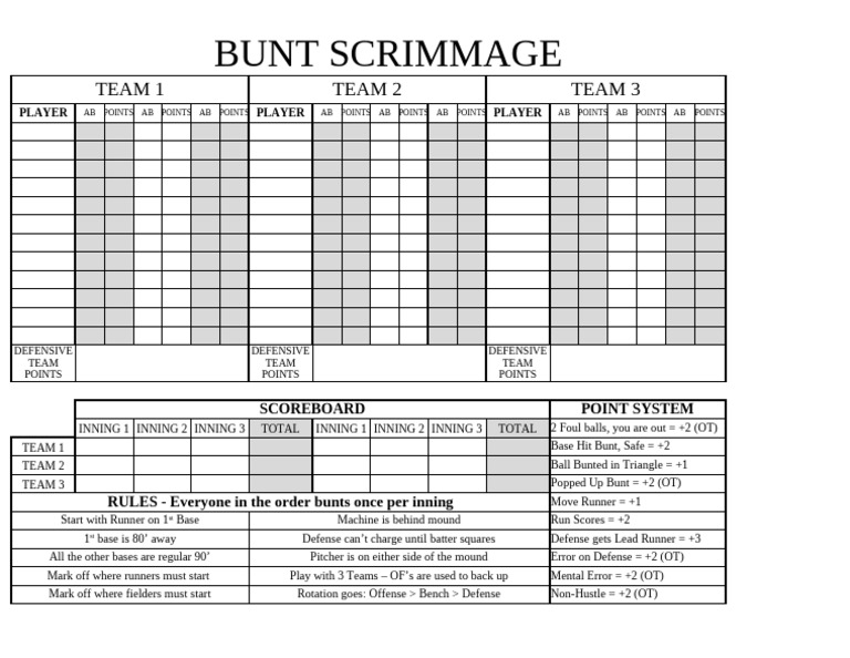 Bunt Scrimmage Chart | PDF
