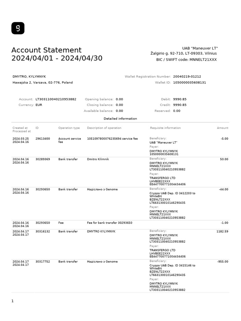 Методичка | PDF | Wire Transfer | Banking