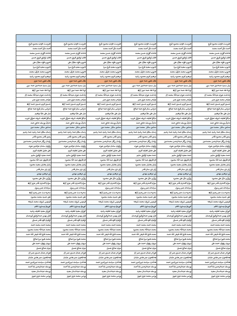 First Stage With Retake | PDF