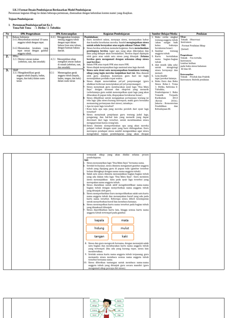 Contoh Desain Pembelajaran | PDF