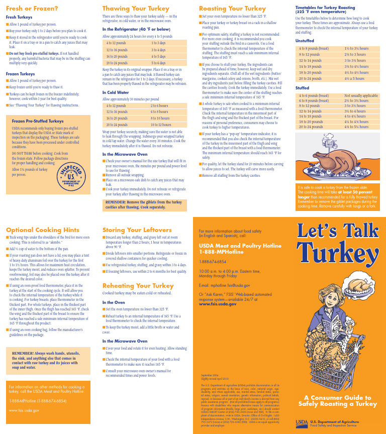 Lets Talk Turkey | PDF | Stuffing | Refrigerator