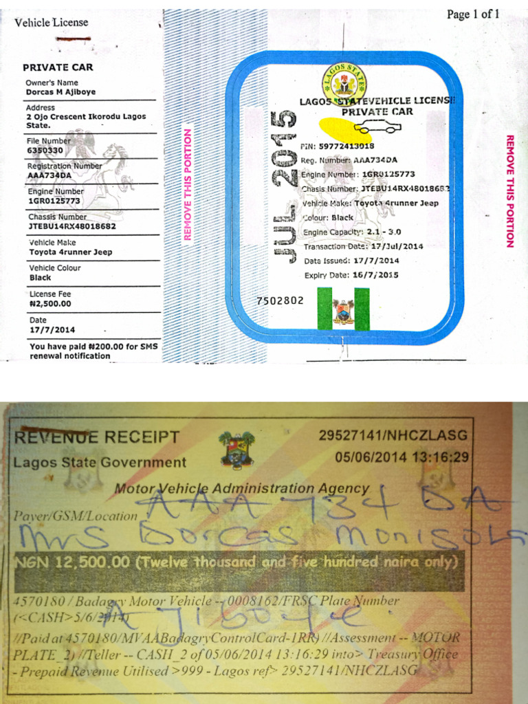Vehicle Papers | PDF