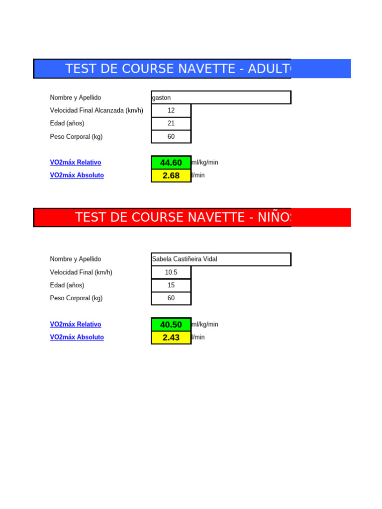 Resultados Test Course Navette 2023 | PDF