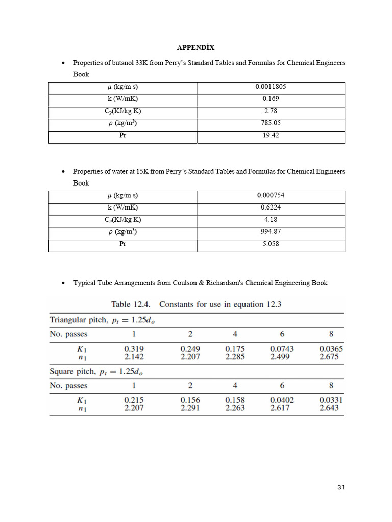Appendix | PDF | Science & Mathematics