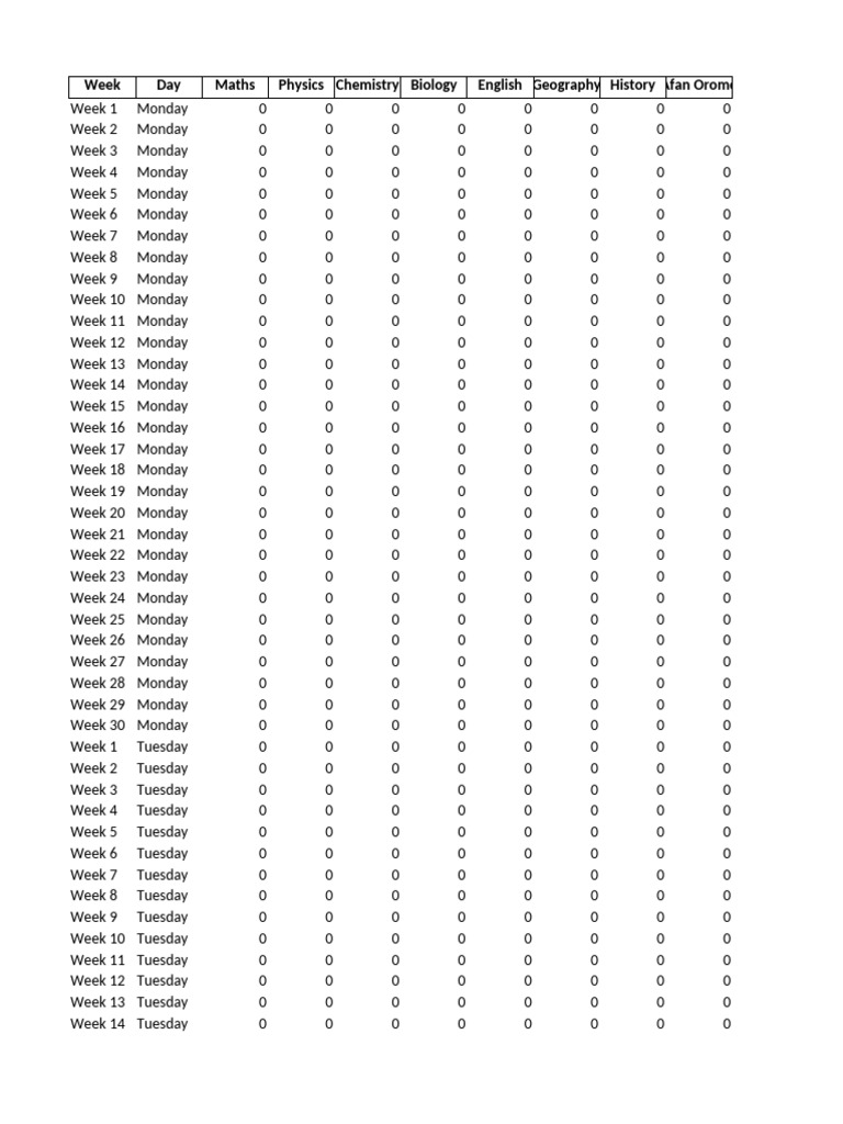 REPI 30weeks Study Schedule | PDF