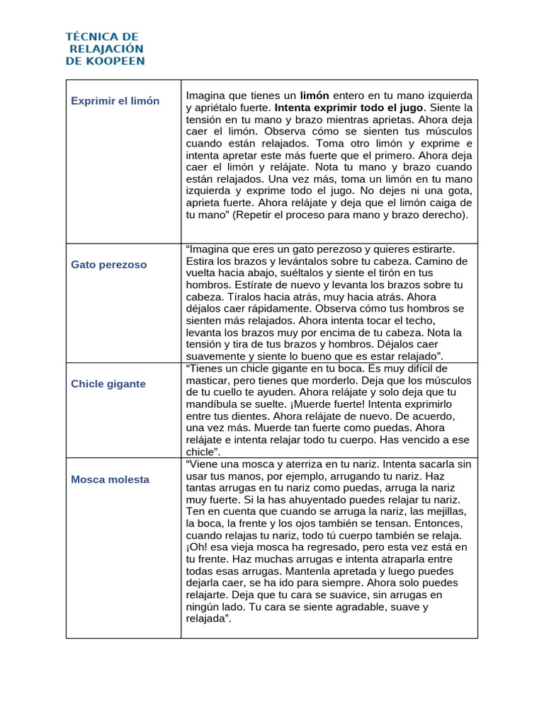 La Técnica de Relajación de Koeppen | PDF