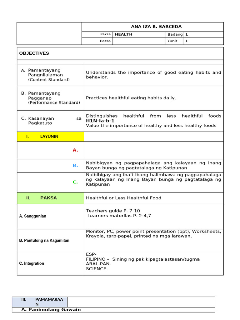 CO LESSON PLAN AP 6 - Fin | PDF