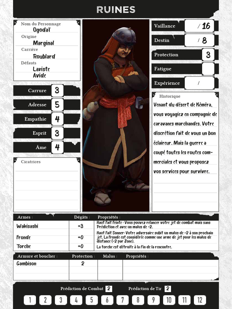 Profil de Personnage : Ogodaï, Roublard | PDF
