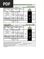 Distributor & Consumer Management System | PDF