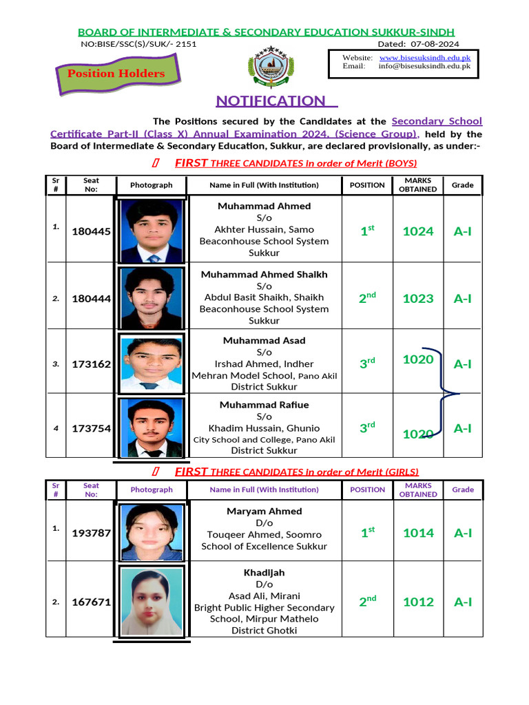 Positions SSC Ii 2024 | PDF | Educational Stages | Secondary Education
