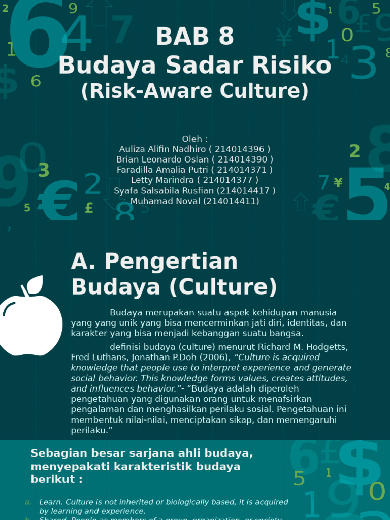 Kelompok 2 Bab 8 Risk Manajemen | PDF