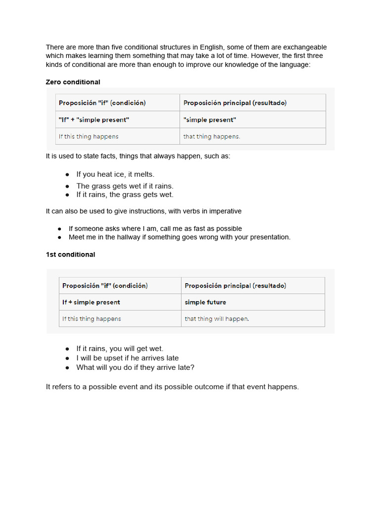 Essential English Conditional Structures | PDF | Self-Improvement