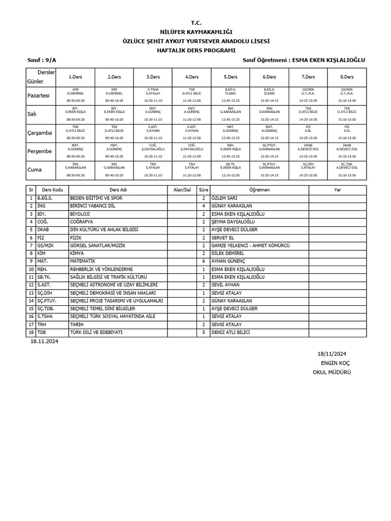 18 Kasim Tari̇hli̇ Sinif Ders Programlari | PDF