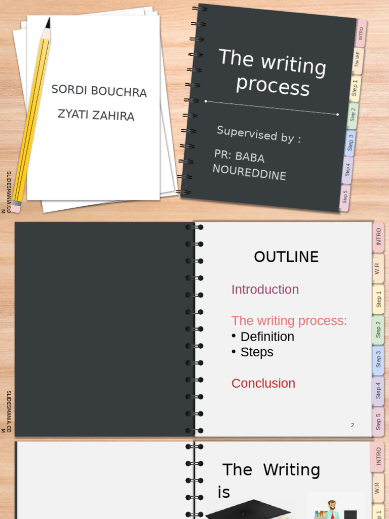 The Writing Process | PDF | Writing | Human Communication