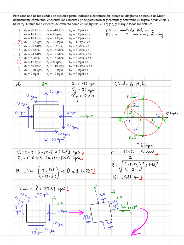 Diagramas de Mohr: Ejercicios Prácticos | PDF