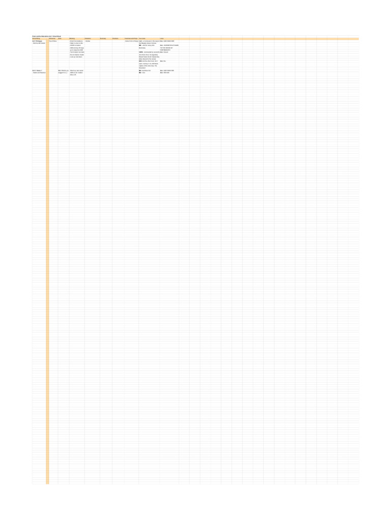 Peter and The Starcatcher Cheat Sheet | PDF | Peter Pan | Scottish Children's Literature