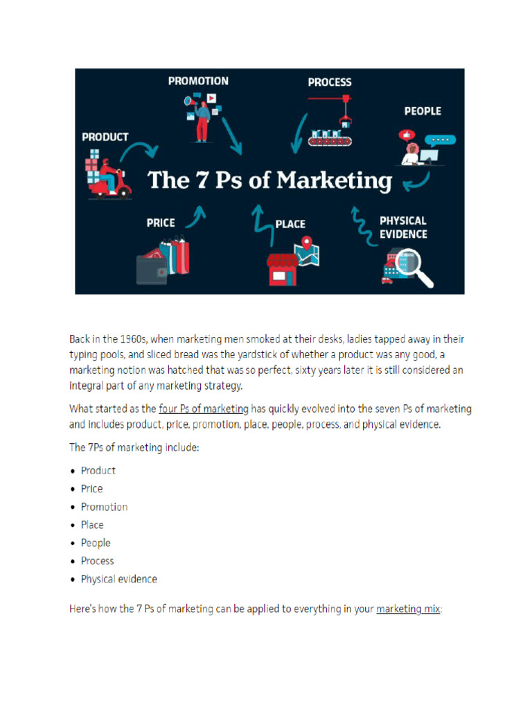 7pcs of Marketing Mix | PDF
