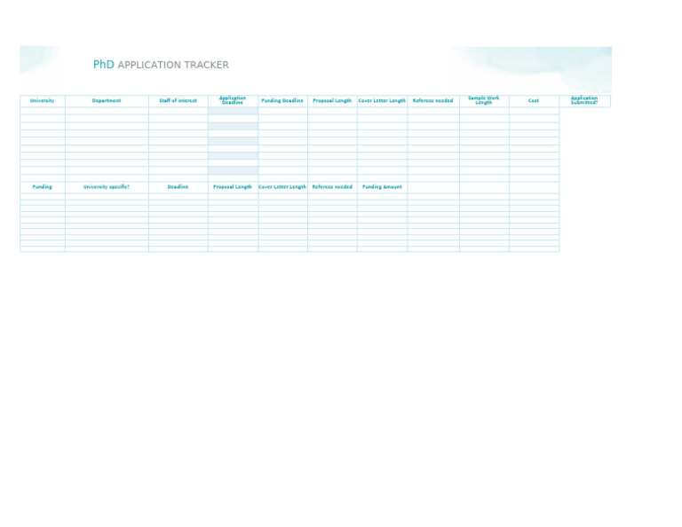 PhD Application Tracker Overview | PDF | Art
