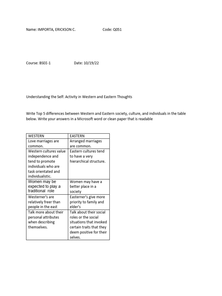 Q051 Uts Activity | PDF