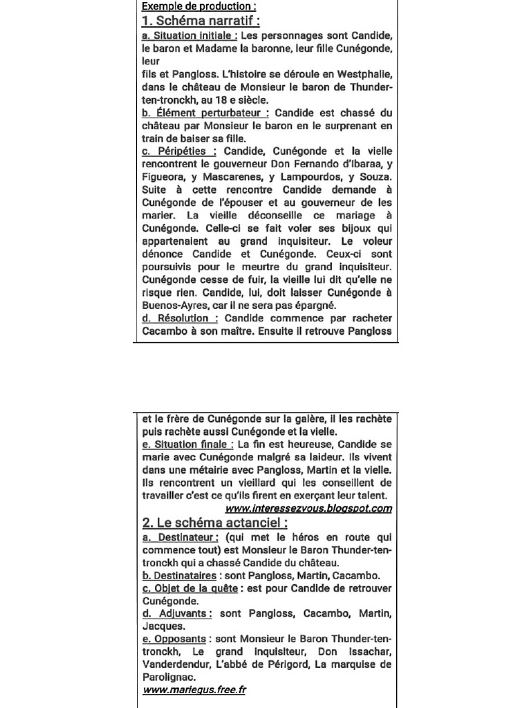 Schéma Narratif Candide | PDF