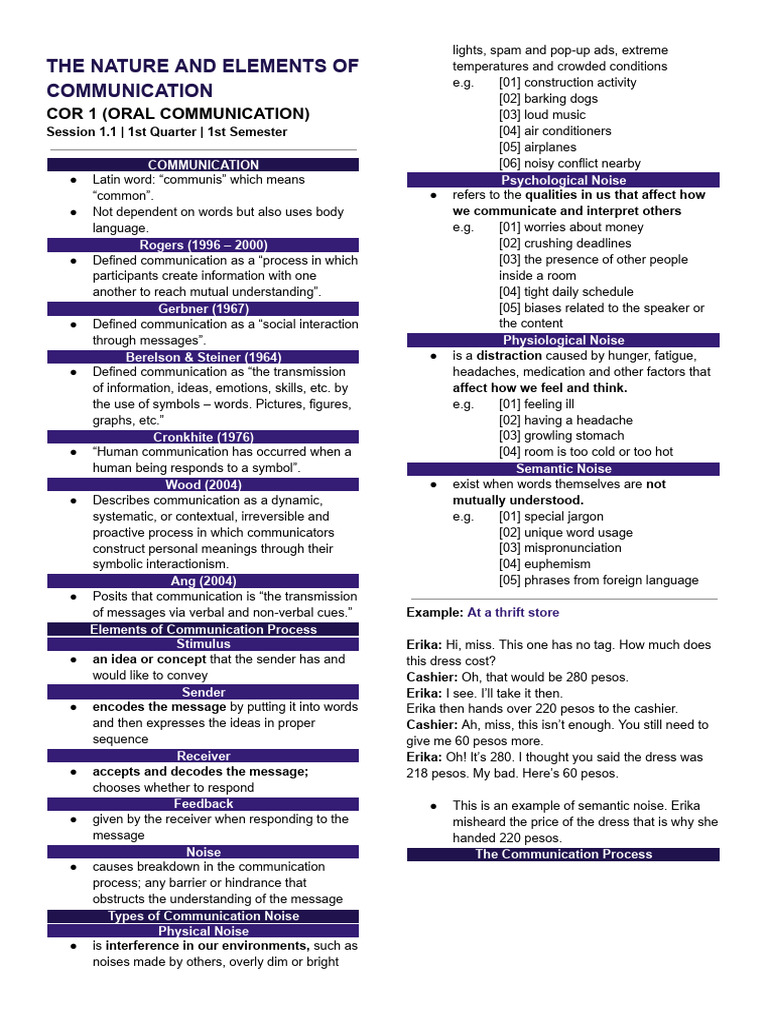Part 1 Oral Communication | PDF | Communication | Psychological Concepts