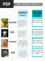 5 Capitulo de Aa | PDF