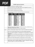 Data Mining MCQs - Unit-2 - DM - Study Glance | PDF | Applied Mathematics | Computer Programming