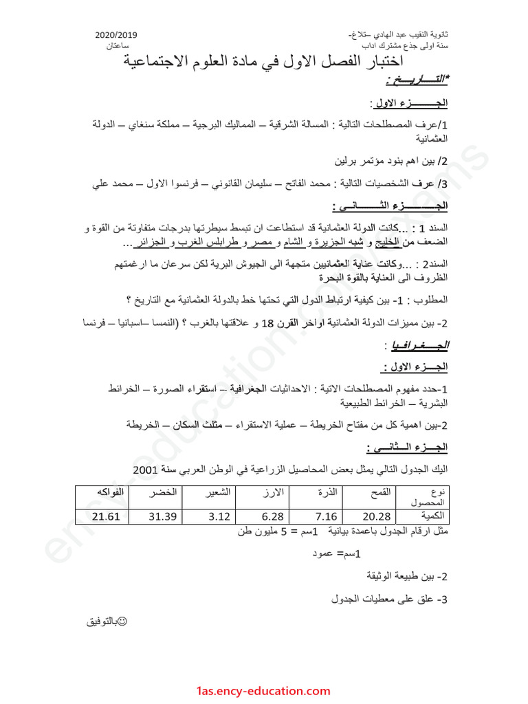 Dzexams 1as Hisgeo 232068 | PDF