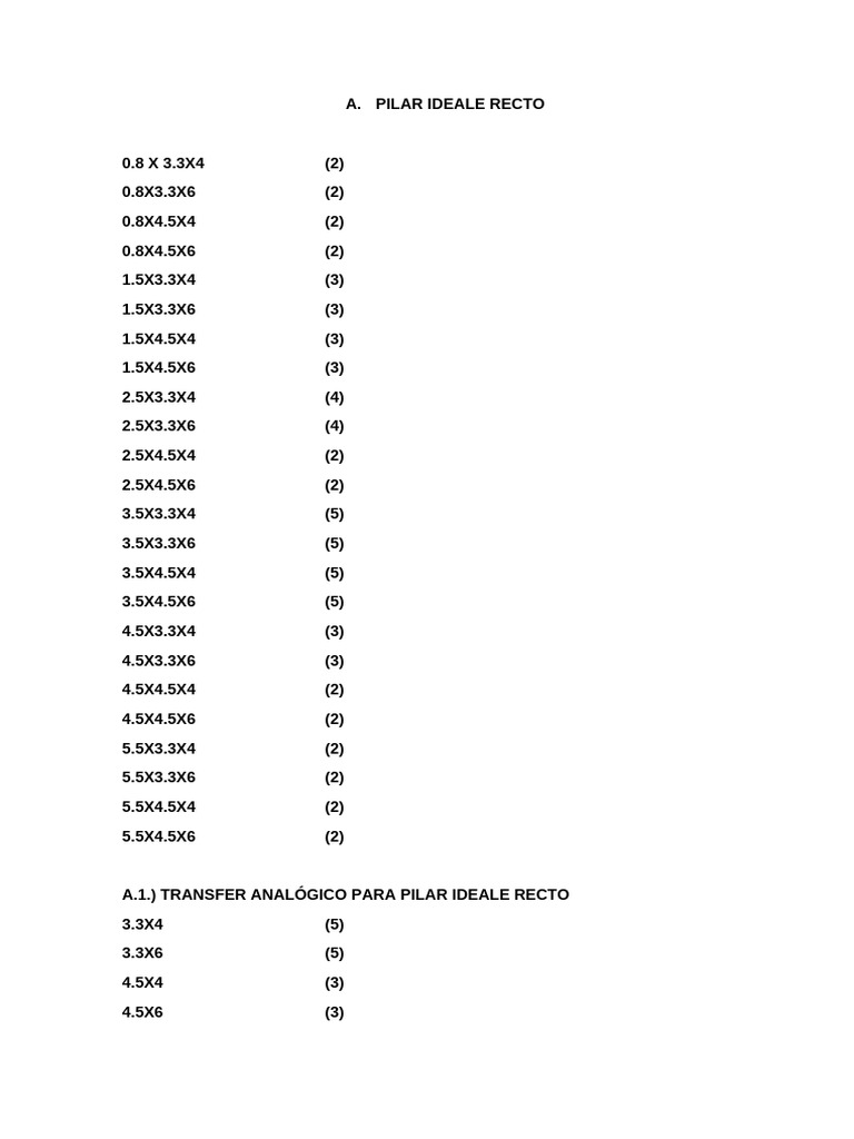 Pilar Ideale Recto 2 | PDF
