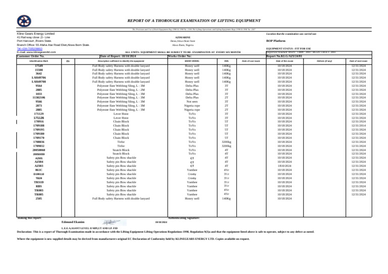 Rigging Gears Report | PDF